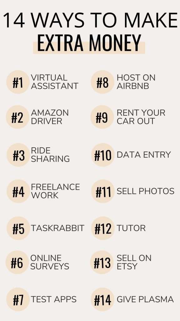 29 Ways To Get Cash Fast Money Making Ideas Inspired Budget 29 Ways To Get Cash Fast Money Making Ideas Inspired Budget